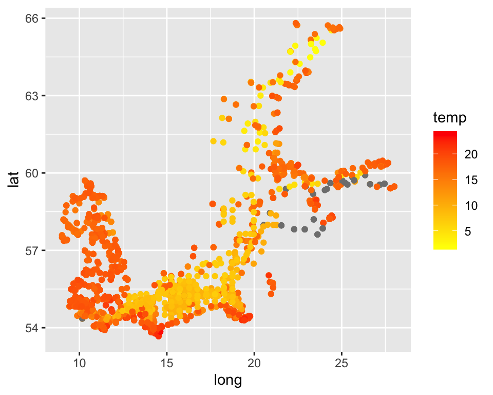 Maßgeschneiderte ggplot2 Diagramme