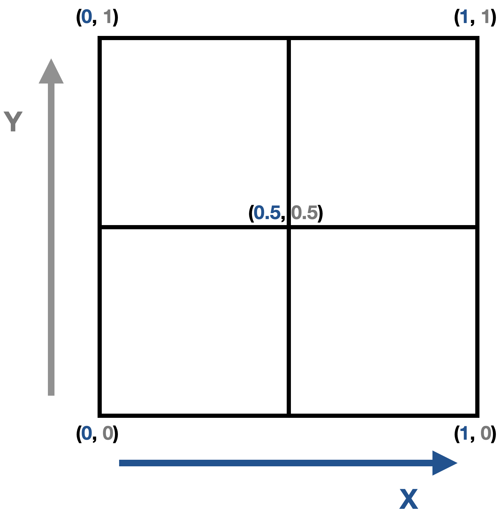 ggplot2 Erweiterungen: Diagramme kombinieren, Kartenerstellung und ... ggplot2 Erweiterungen: Diagramme kombinieren, Kartenerstellung und ...