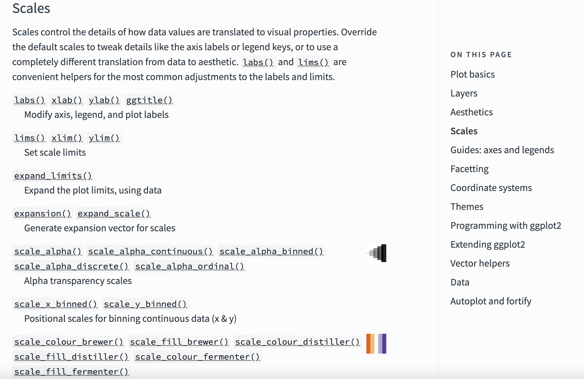 Maßgeschneiderte ggplot2 Diagramme